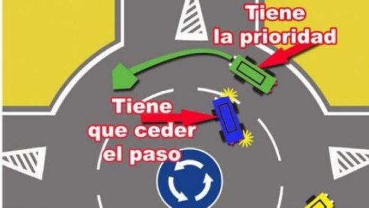 Cómo circular bien en una rotonda - Dream Alcalá